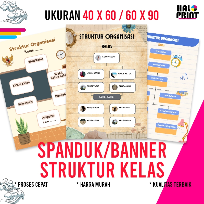 Jual Cetak spanduk/banner struktur organisasi kelas sekolah Aeshtatic ...