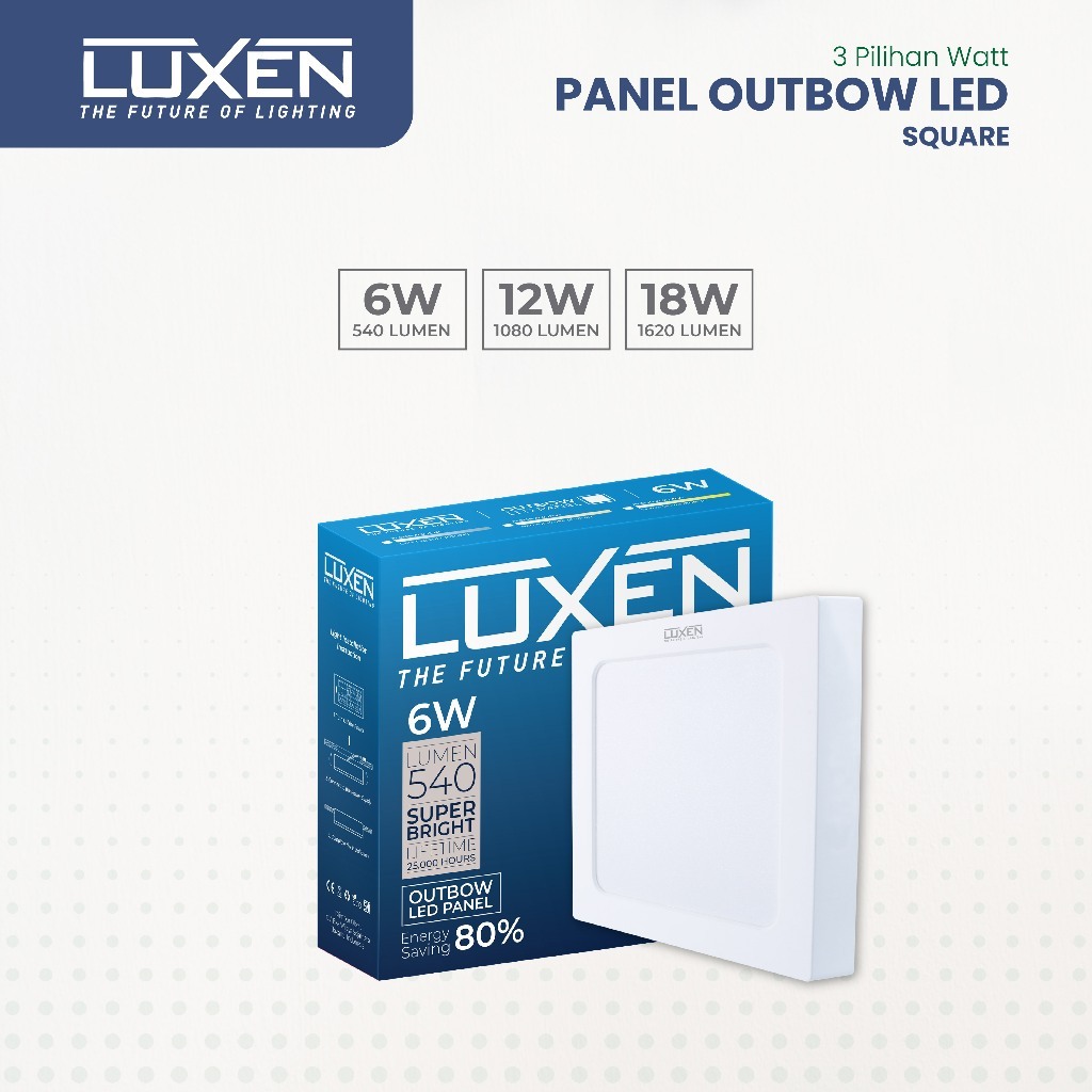 Jual LUXEN Downlight LED Panel OUTBOW KOTAK 6W 12W 18 W Cahaya Putih ...