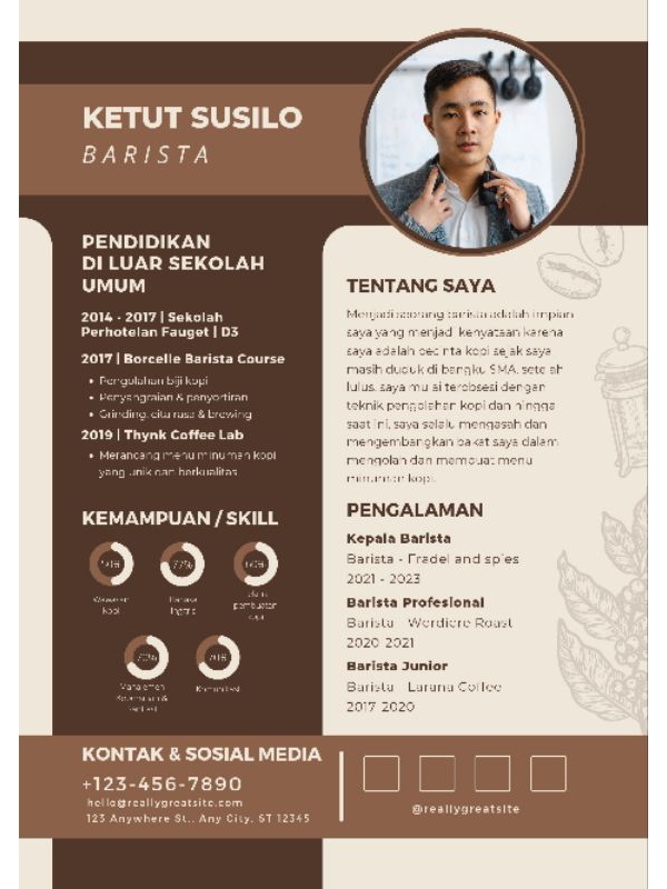 Jual Jasa Pembuatan Desain CV Curriculum Vitae Resume Daftar Riwayat Hidup Lamaran Kerja pdf jpg ...