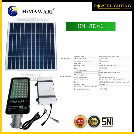 Jual Himawari HM - JD60 Lampu Jalan PJU LED Tenaga Surya/Solar Cell ...