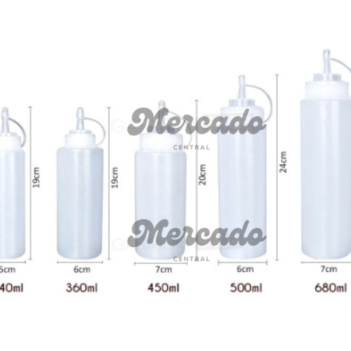 Jual Refillable Bottle Botol Storage Multifungsi Tempat Simpan Display ...