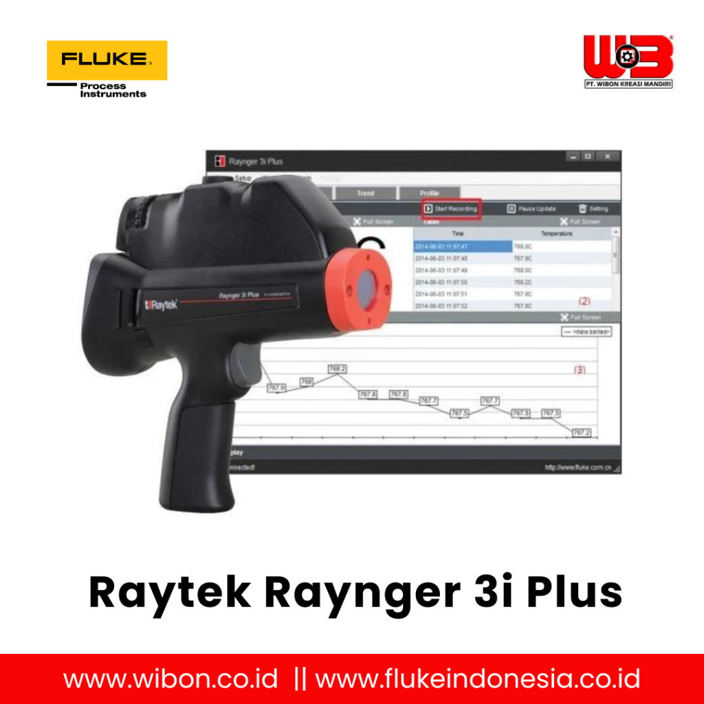 Jual Fluke Raytek Raynger 3i Plus Infrared Thermometer for Hot Environments | Shopee Indonesia
