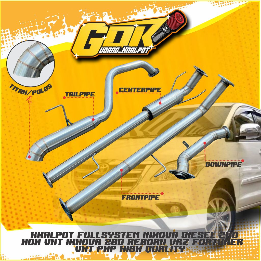 Jual Knalpot Fullsystem Innova Diesel 2KD Innova Reborn Fortuner VNT ...