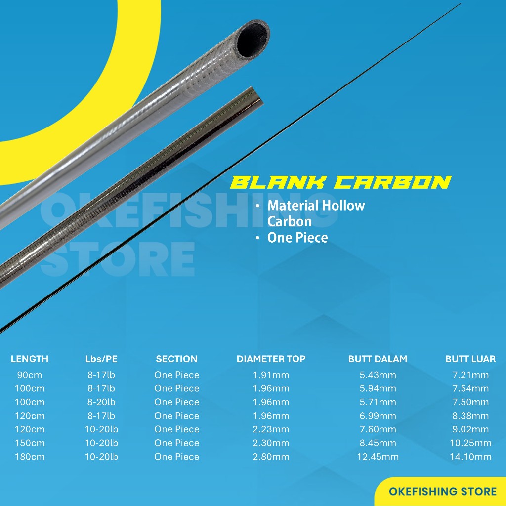 Jual Blank Rod Hollow Carbon Versus One Piece Sambung Joran 90cm (6–14lb) / 180cm (10–20lb ...