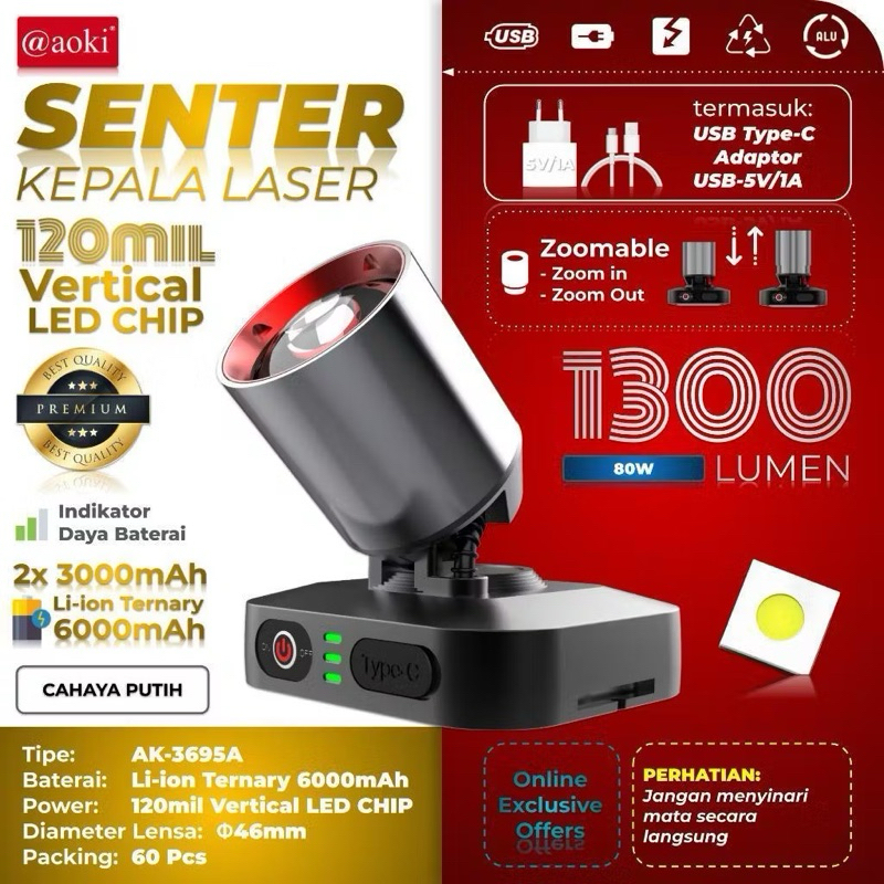 Jual Senter Kepala zoom Aoki 1300 Lumen & 1500 Lumen Recharge Pro Usb-C Cahaya Maksimal | Shopee ...
