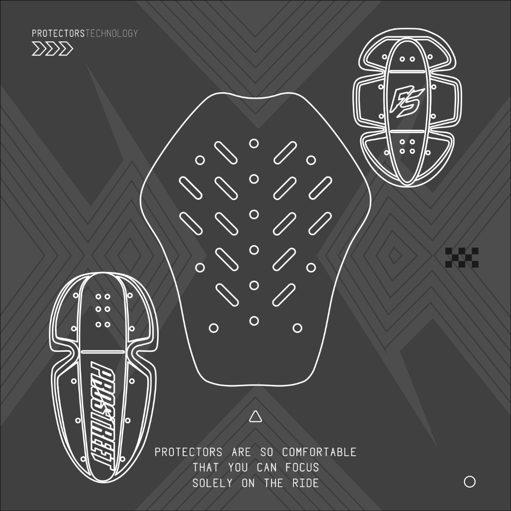 Jual Jaket Motor Prostreet Spectre Air Tech System Halftone | Shopee ...