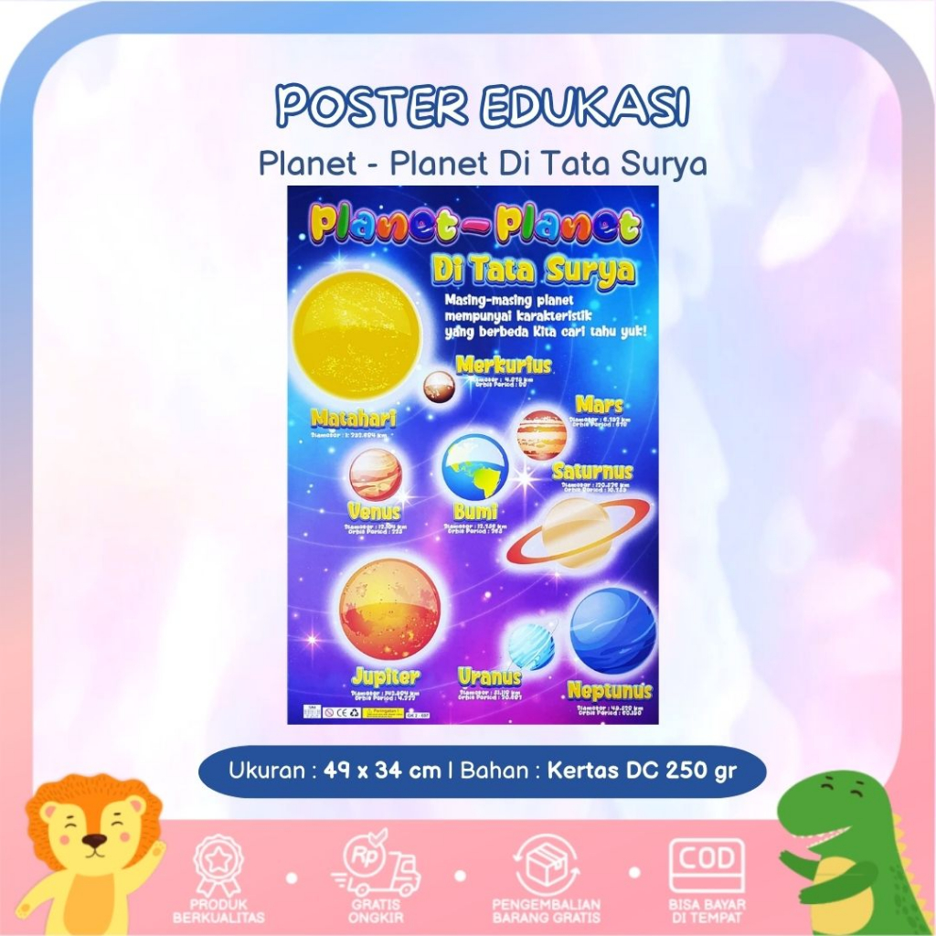 Jual Poster Planet - Planet Di Tata Surya | Shopee Indonesia