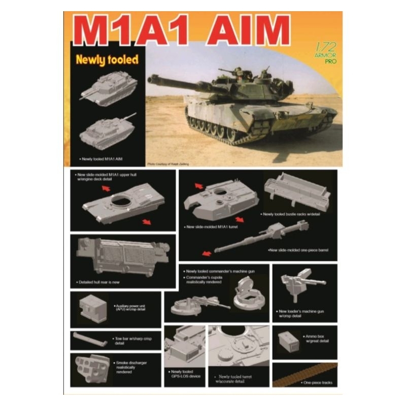 Jual Tank M1A1 Abrams AIM Skala 1:72 Mokit Dragon | Shopee Indonesia