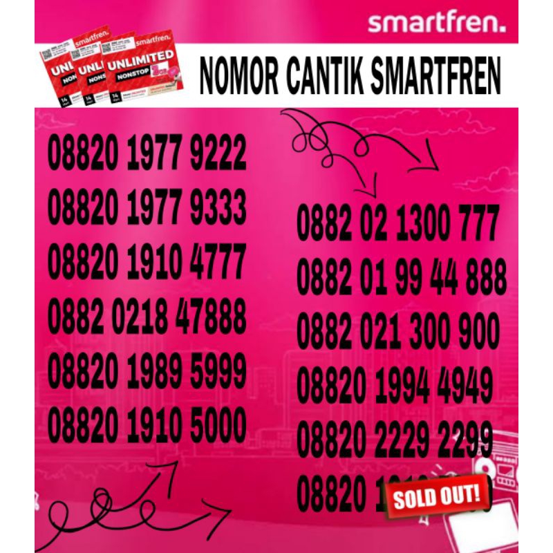 Jual Nomor cantik Kartu Smartfren Ekor Triple Nomor cantik smartfren ...