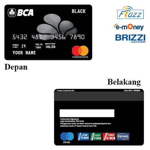 Jual CUSTOM KARTU FLAZZ BCA GENERASI 2 ATAU EMONEY/SALDO 0 - BLACK CARD ...