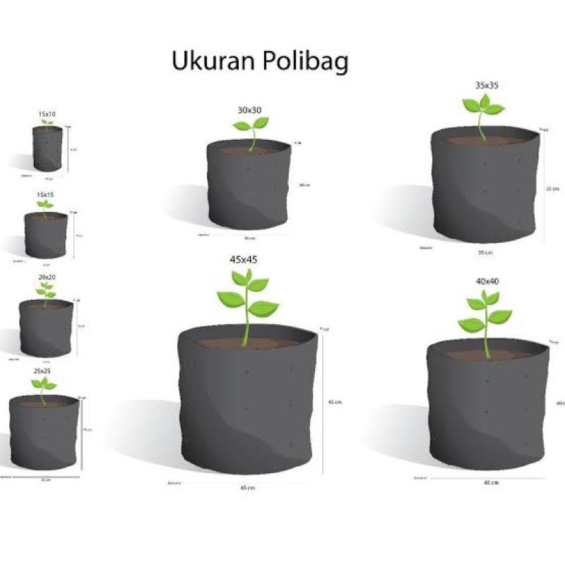 Jual Paket Polybag Tanaman Tebal isi ratusan plastik polybag polibeg ...