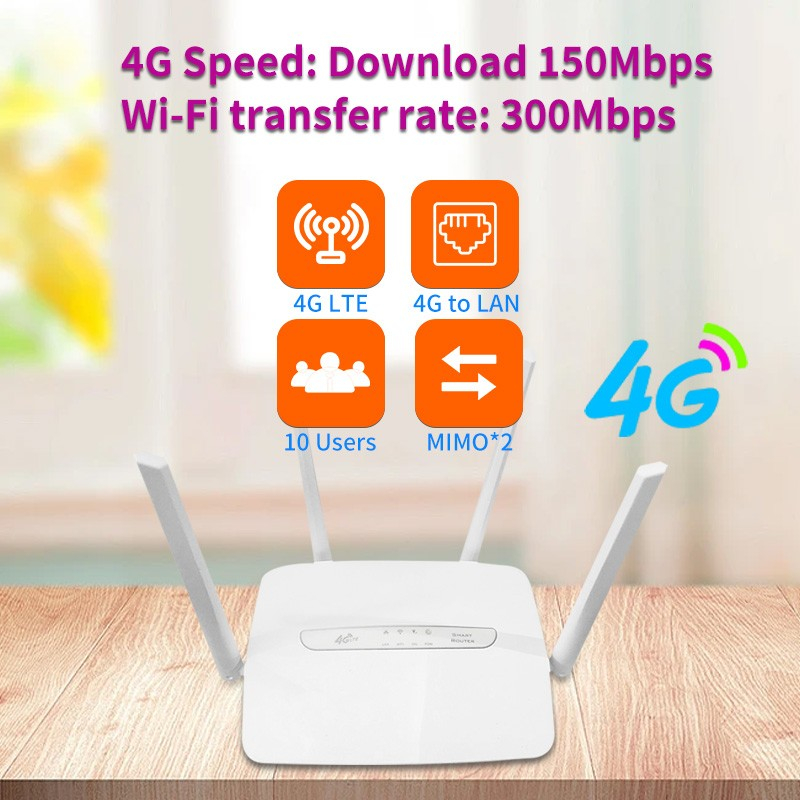Jual Modem Wifi Wireless Router Unlock ALL Sim Card 4G LTE H300 ...