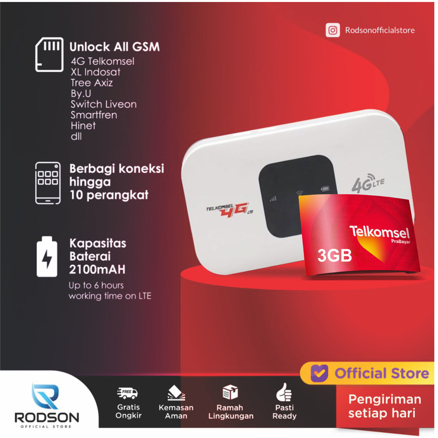 Jual Modem Wifi Telkomsel Mifi 4g Lte Unlock All Operator Free Kartu