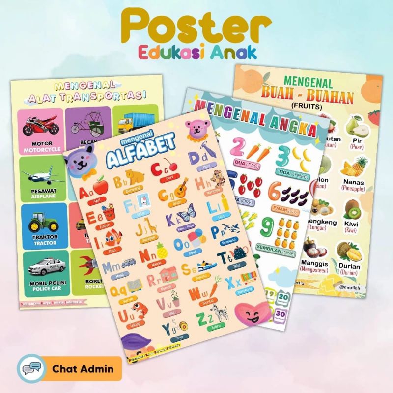 Jual [rumahbayipdg]POSTER BELAJAR ANAK POSTER GAMBAR EDUKASI SIKECIL ...