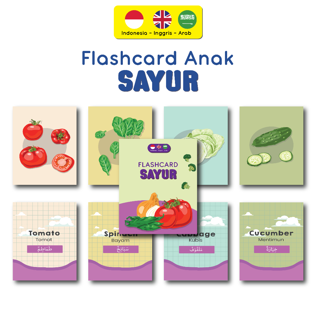 Jual TOKOJUJUR Flash Card Bayi Balita PAUD TK SD Mainan Kartu Edukasi ...