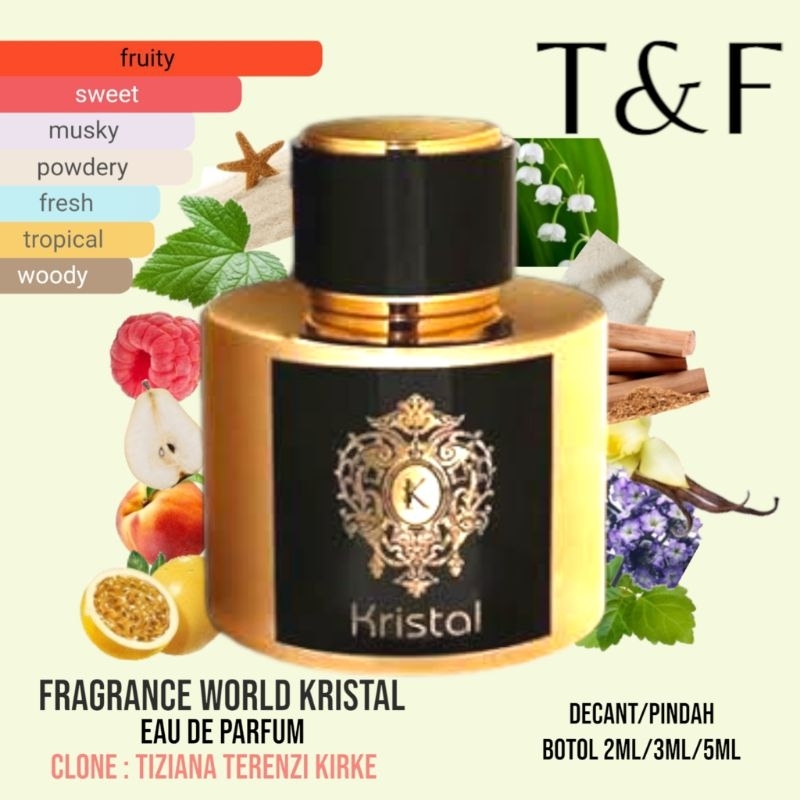 Jual Parfum Decant Fragrance World Kristal | Shopee Indonesia