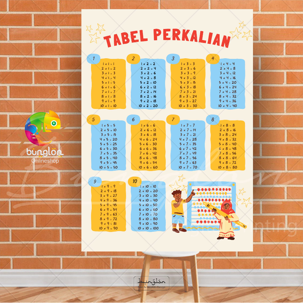 Jual Poster Edukasi Tabel Perkalian | Shopee Indonesia
