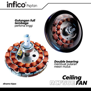 Jual KIPAS CEILING/PLAFON BESAR FAN BESI 3 DAUN 56 INCH KOKOH INFICO ...