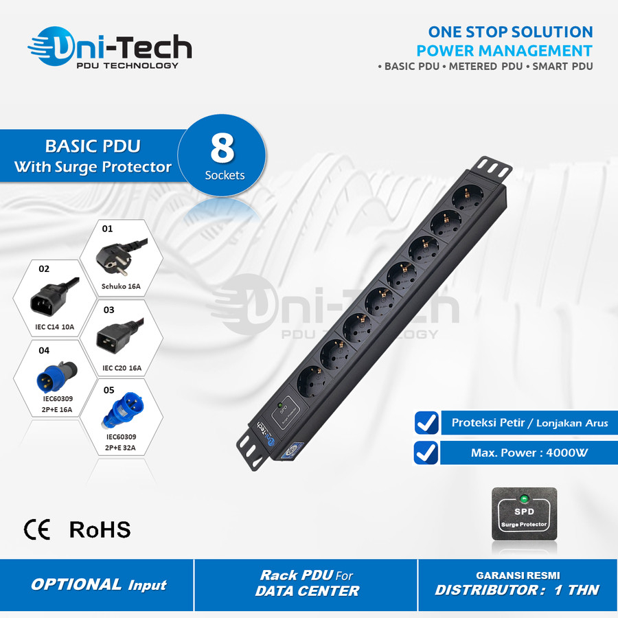 Jual PDU 8 Socket Germany - Basic PDU 8 Outlet / Holes Socket DIN49440 ...