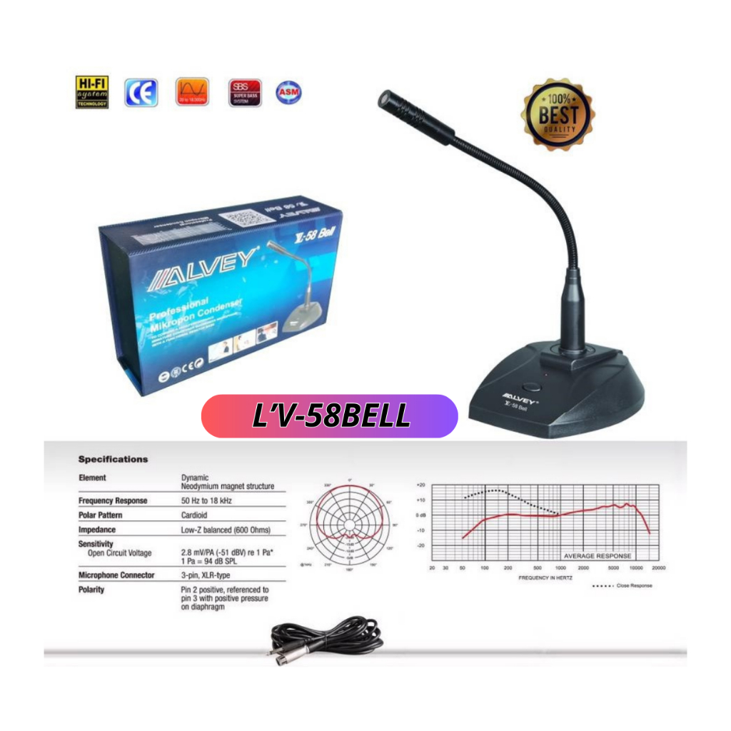 Jual ALVEY MICROPHONE MEJA L'V-58BELL Microphone Kantor Mic Meja Mikrofon | Shopee Indonesia