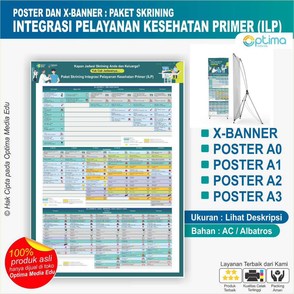 Jual Poster Skrining Integrasi Pelayanan Kesehatan Primer (IKP)- Puskesmas, Pustu, Posyandu ...