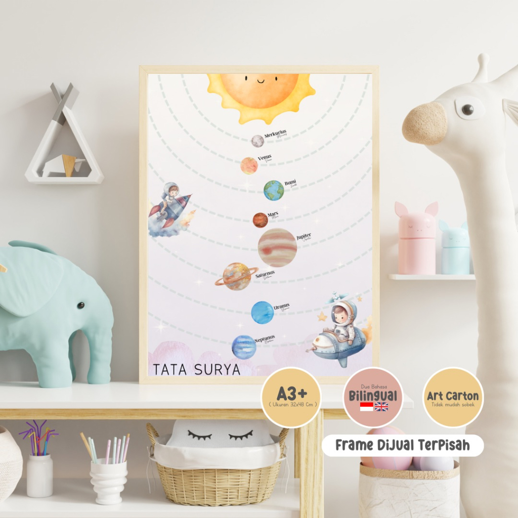 Jual BEBEGENIC - SERI POLOS Poster Edukasi Anak / Poster Belajar ...