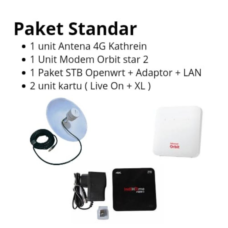 Jual Full Paket Openwrt | Shopee Indonesia