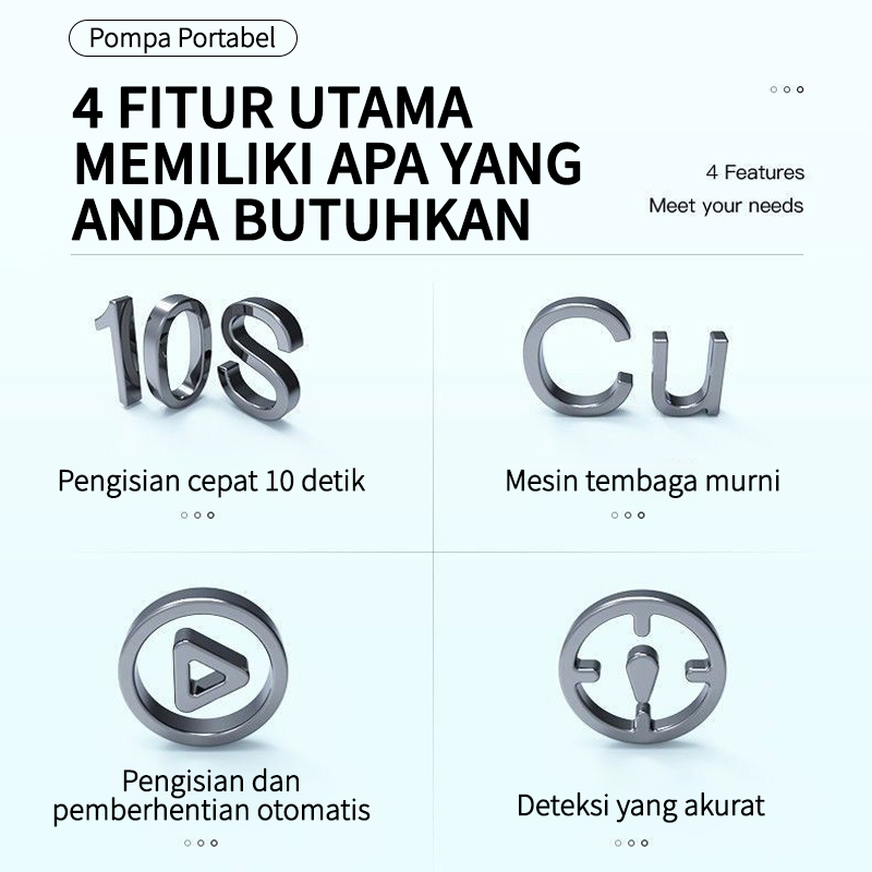 Jual Pompa Ban Cerdas Portable Multifungsi/Alat Penguji Tekanan Ban ...