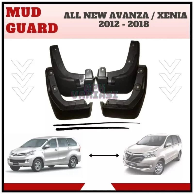 Jual Mudguard Mobil Karpet Lumpur All New Avanza/Xenia 2012-2018 (Non ...
