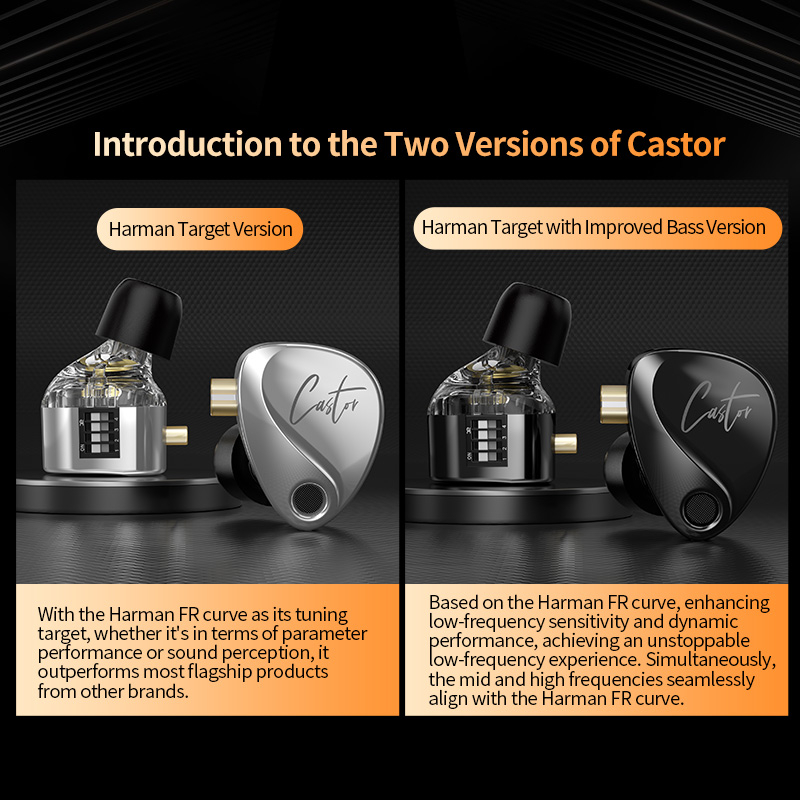Jual KZ CASTOR Dual Dynamic Driver Metal In Ear Earphone with MIC ...