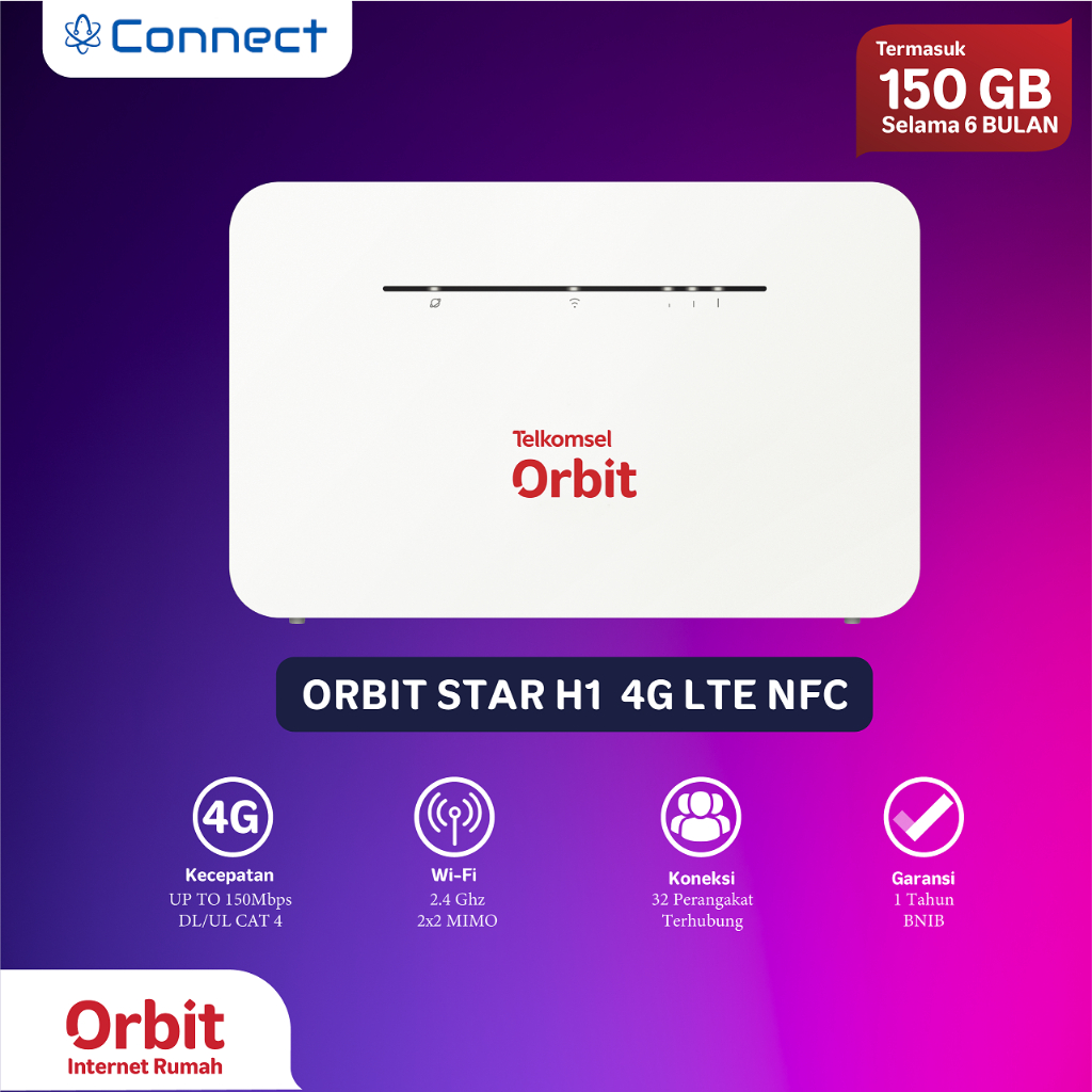 Jual Telkomsel Orbit Star H1 Modem WiFi 4G High Speed Bonus Data ...