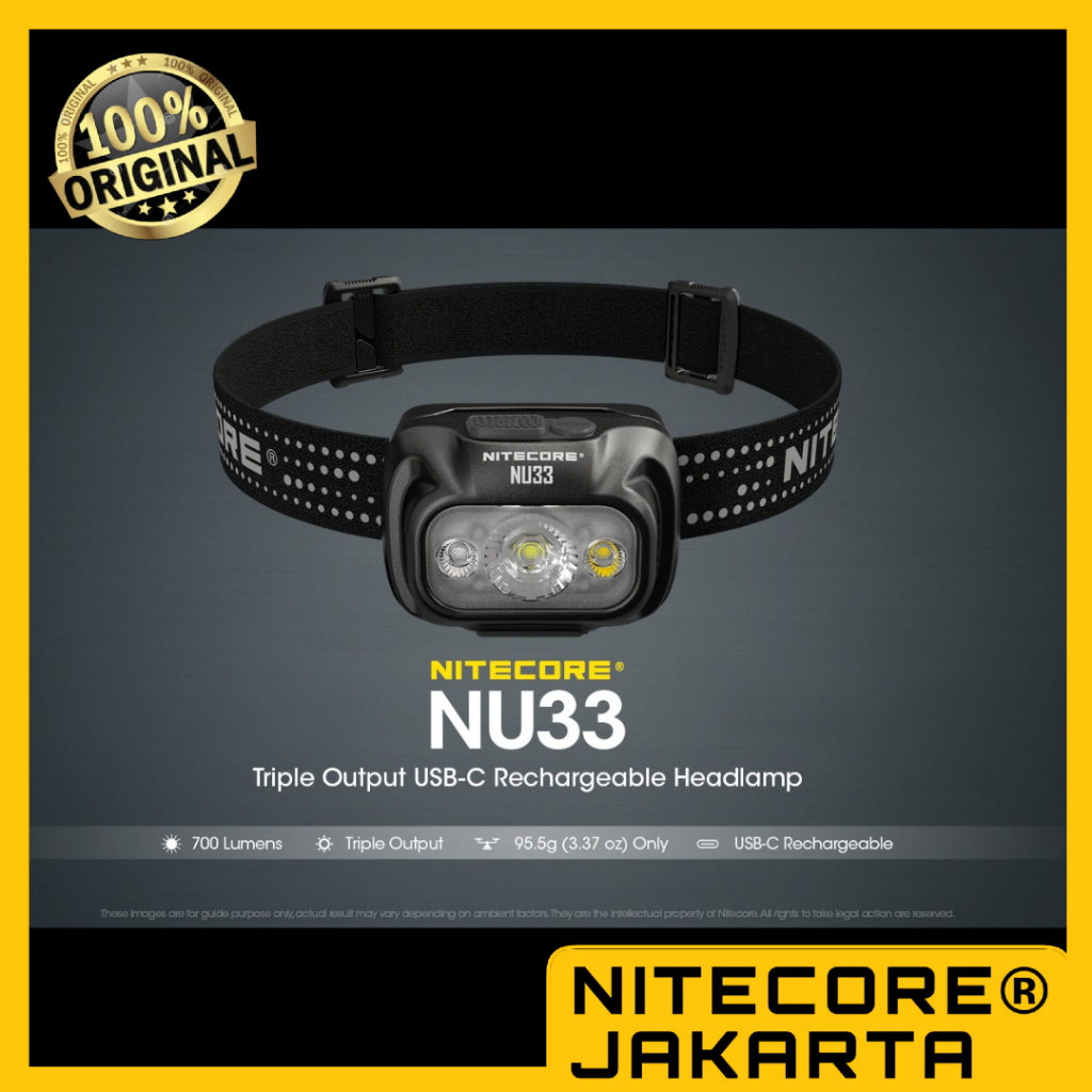 Jual Nitecore NU33 LED Rechargeable Headlamp with White and Red Beams ...