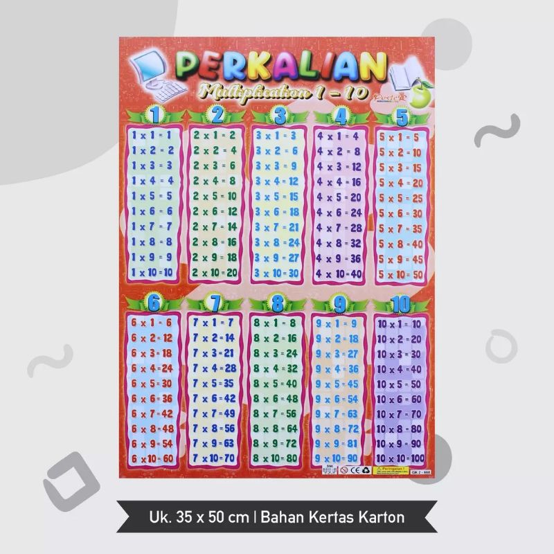 Jual Poster Edukasi Anak Berhitung Perkalian | Shopee Indonesia