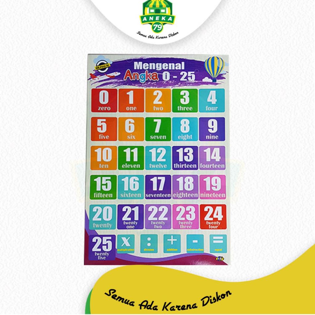 Jual Poster Mengenal Angka 0-25 | Shopee Indonesia