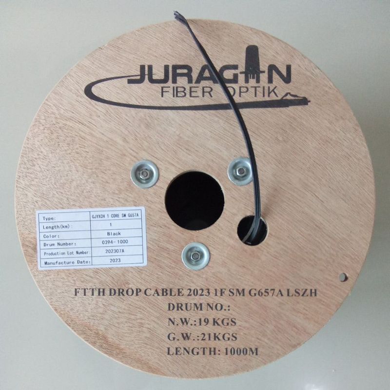 Jual DROPCORE 1 CORE 3 SELING JURAGAN | Shopee Indonesia