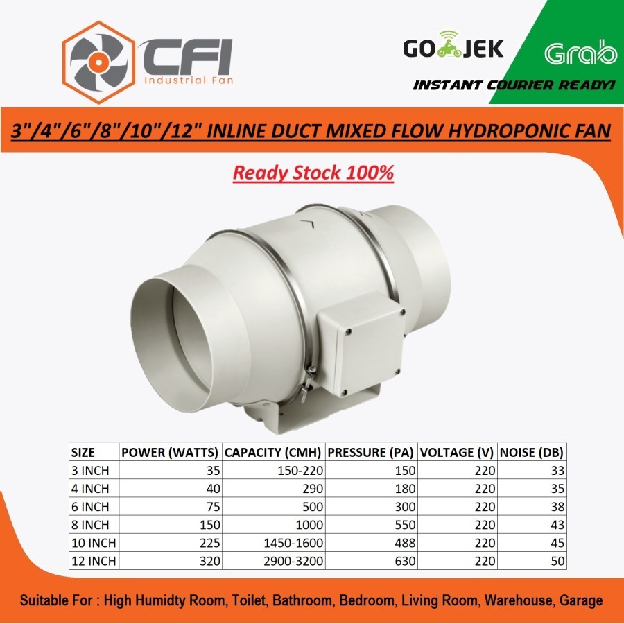 Jual 4"/6"/8"/10"/12" Inline Duct Fan/Hydroponic Fan/Mixed Flow Fan (High Flow) | Shopee Indonesia