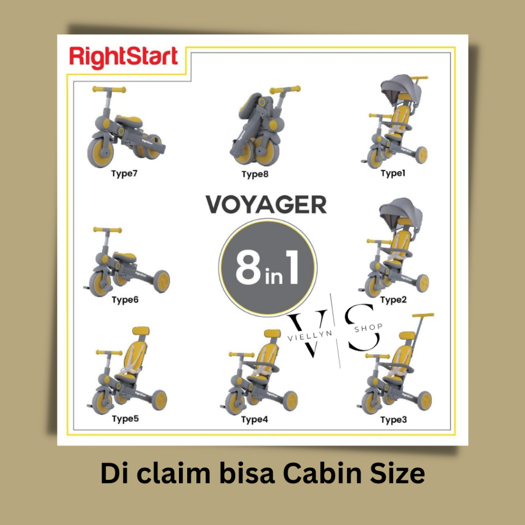 Jual Sepeda Stroller LipatRIGHT START Voyager X 8 in 1 Trike Compact ...
