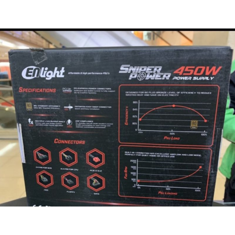 Jual POWER SUPPLY ENLIGHT 450 WATT 80+ | Shopee Indonesia