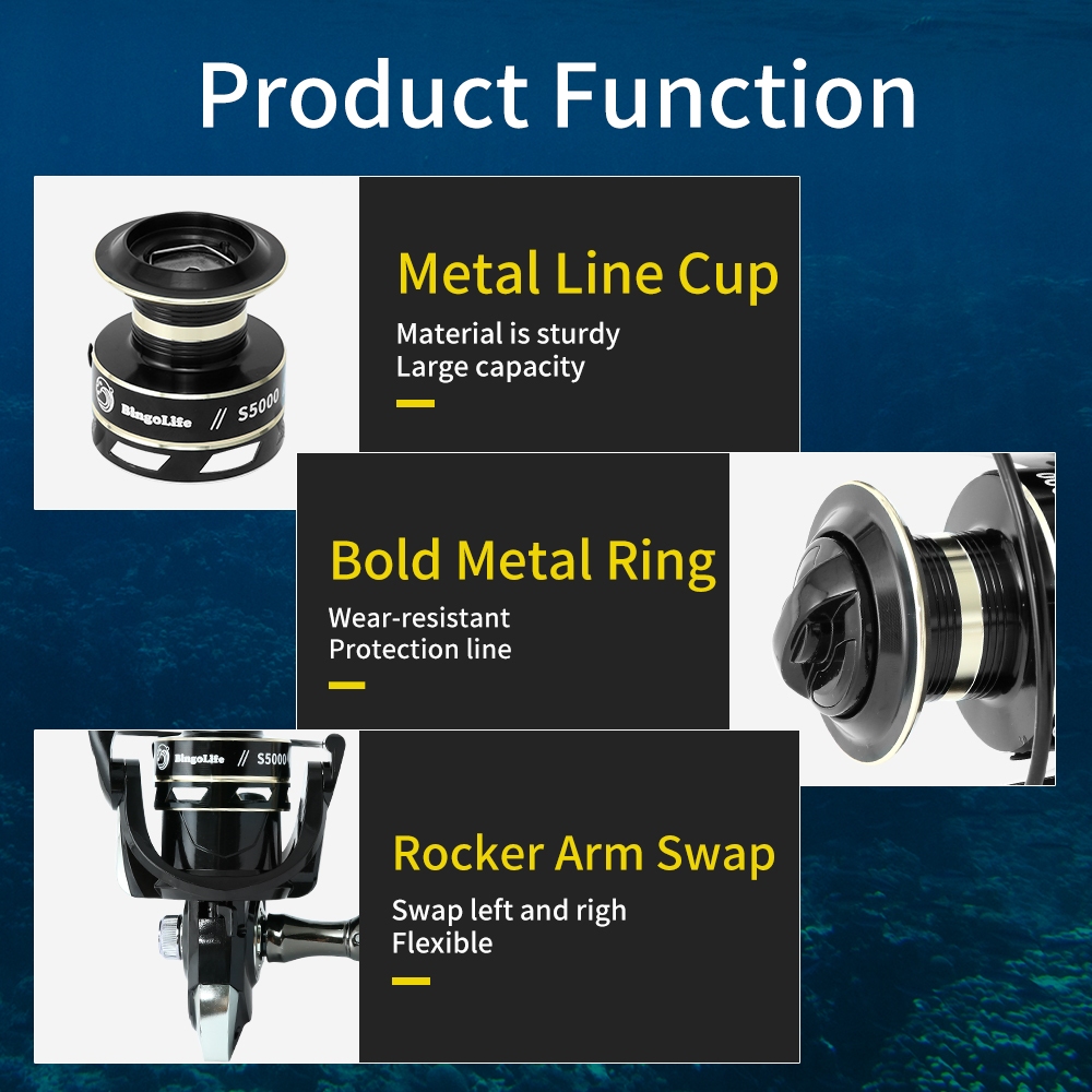 Jual Alat Memancing Rell Pancing 1000~7000 Spinning Logam Gulungan Ikan ...