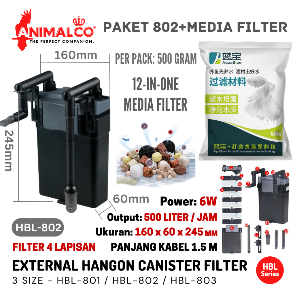 Jual EXTERNAL CANISTER FILTER GANTUNG AQUARIUM HANG ON HANGING HANGON ...