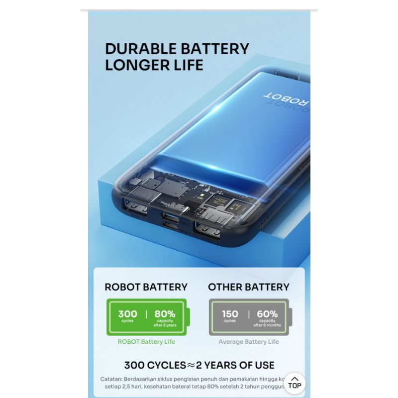 Jual ROBOT POWER BANK RT12 10.000MAH 37WH 2.1A DUAL OUTPUT PORTABLE ...