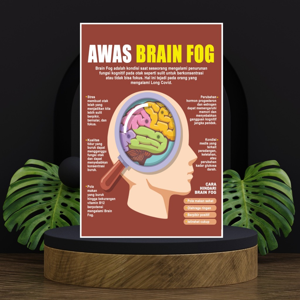 Jual Poster Kesehatan Awas Brain Fog | Shopee Indonesia