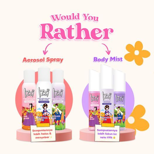 Jual Izzi Parfum Remaja Korea Perfumed Spray Cologne Gyeongbok Palace ...