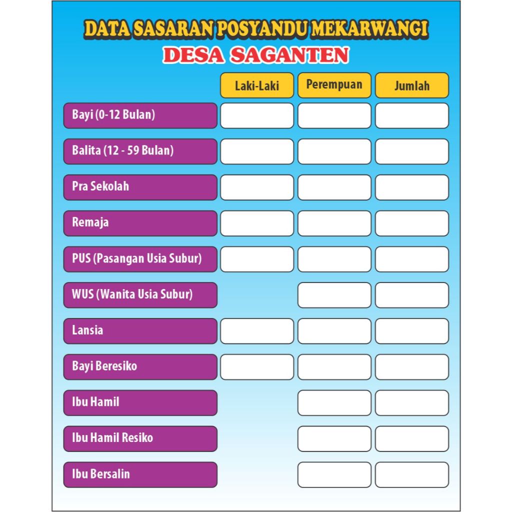 Jual Banner Spanduk Data Sasaran Posyandu Custom | Shopee Indonesia