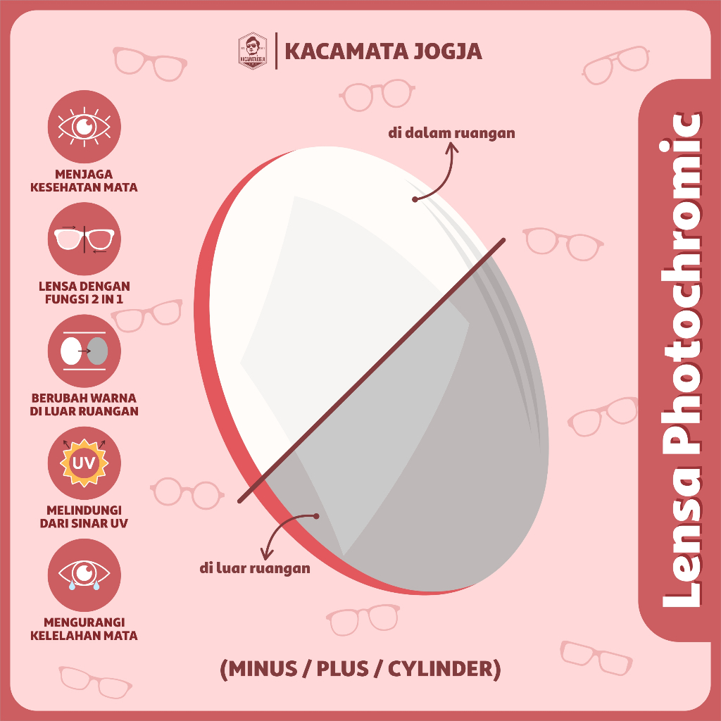 Jual LENSA PHOTOCHROMIC SILINDER LEBIH DARI 2.00 | Shopee Indonesia
