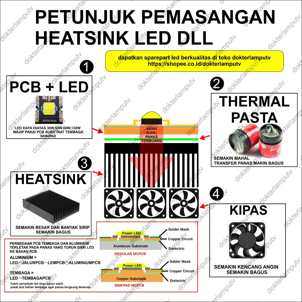 Jual MCP CSP + PCB 15W 30W PUTIH DIY PROYEKTOR LED 3570 9V DOKTERLAMPUTV | Shopee Indonesia