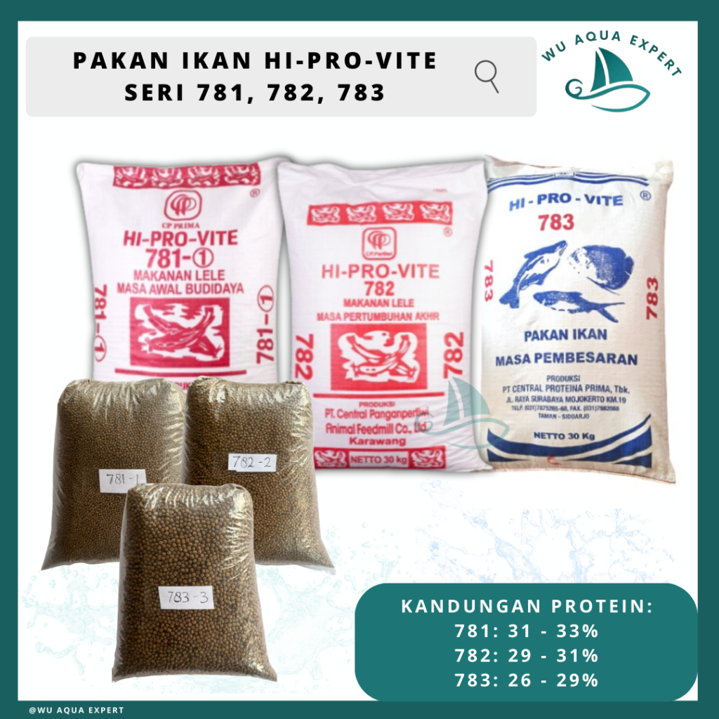 Jual REPACK 2 Kg HI-PRO-VITE 781, 782, 783 - 1, -2, -3, -4 CPP Pakan ...