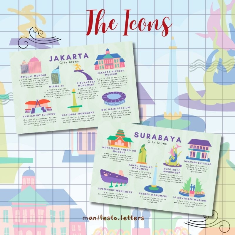 Jual Postcard The Icons | Kartu Pos City | Ikon Kota Jakarta | Surabaya ...