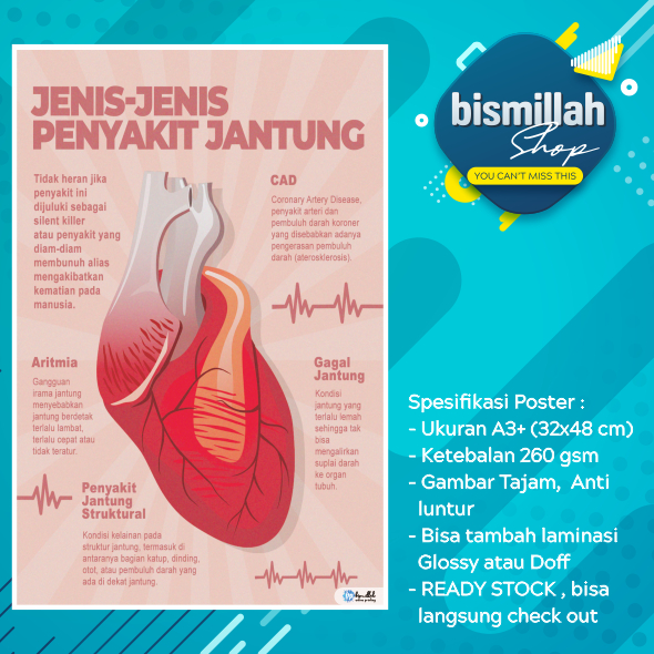 Jual Poster kesehatan jenis penyakit jantung | Shopee Indonesia