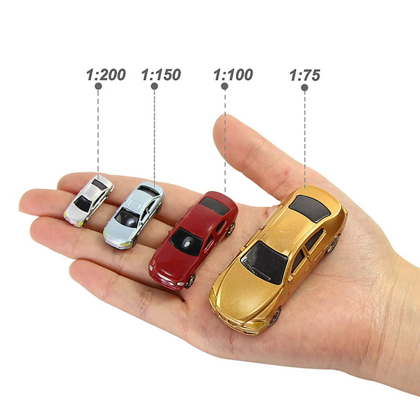 Jual MAKET MOBIL - MINIATUR MOBIL - MOBIL SKALA 75, 100, 150, 200 ...